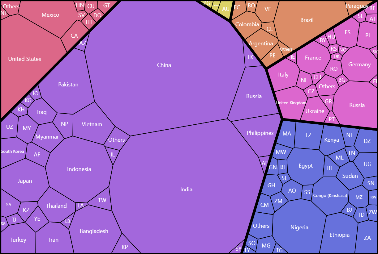 Voronoi Treemap AmCharts Voronoi Treemap AmCharts